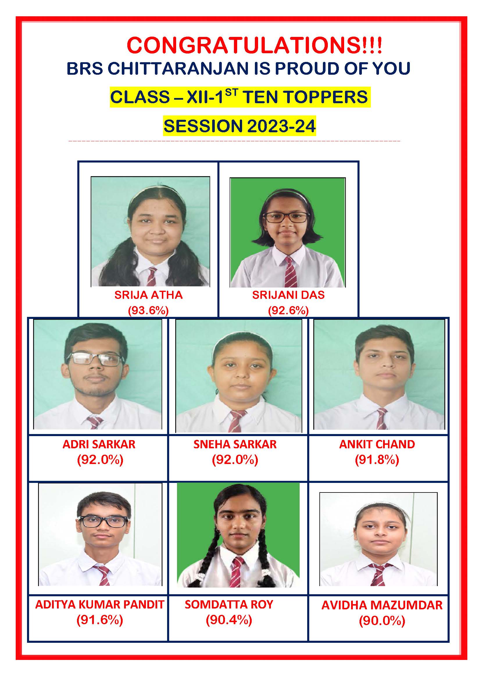 TOPPERS BRS CRJ XII 2024_Page_2 – BURNPUR RIVERSIDE SCHOOL CHITTARANJAN